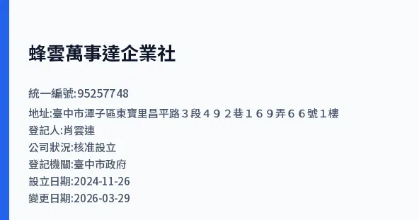 蜂雲萬事達企業社的照片-統編 95257748(臺中市) 公司登記資料與營業項目詳細圖表