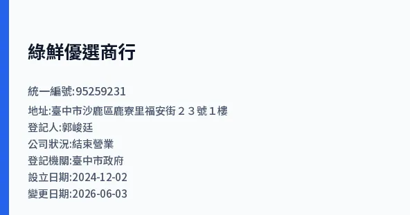 綠鮮優選商行的照片-統編 95259231(臺中市) 公司登記資料與營業項目詳細圖表