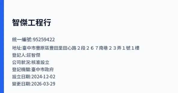 智傑工程行的照片-統編 95259422(臺中市) 公司登記資料與營業項目詳細圖表