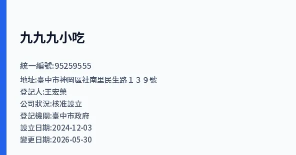 九九九小吃的照片-統編 95259555(臺中市) 公司登記資料與營業項目詳細圖表
