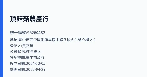 頂菇菇農產行的照片-統編 95260482(臺中市) 公司登記資料與營業項目詳細圖表