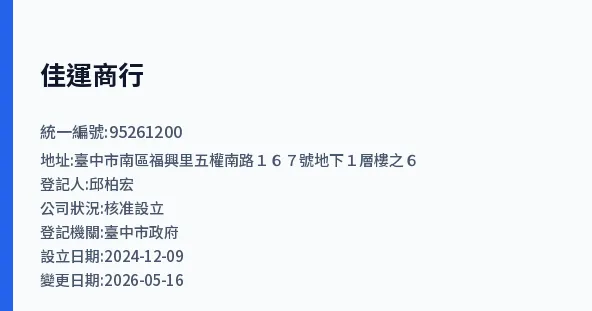 佳運商行的照片-統編 95261200(臺中市) 公司登記資料與營業項目詳細圖表