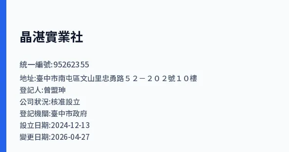 晶湛實業社的照片-統編 95262355(臺中市) 公司登記資料與營業項目詳細圖表
