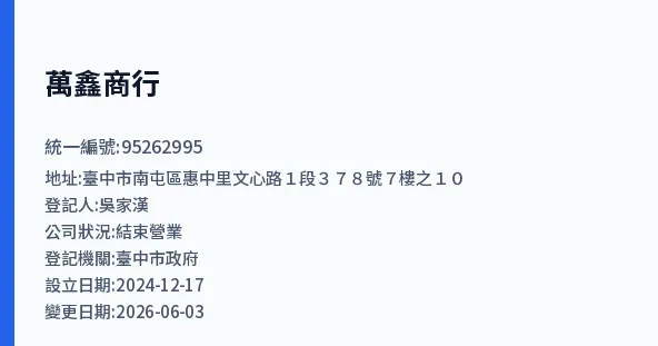 萬鑫商行的照片-統編 95262995(臺中市) 公司登記資料與營業項目詳細圖表
