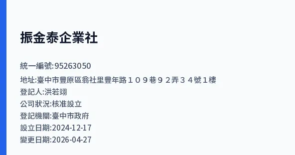 振金泰企業社的照片-統編 95263050(臺中市) 公司登記資料與營業項目詳細圖表