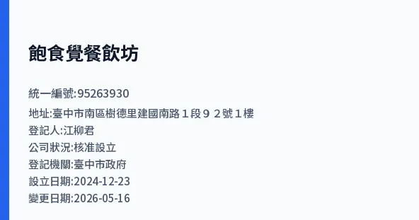 飽食覺餐飲坊的照片-統編 95263930(臺中市) 公司登記資料與營業項目詳細圖表