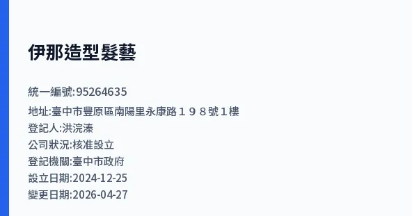伊那造型髮藝的照片-統編 95264635(臺中市) 公司登記資料與營業項目詳細圖表