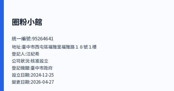 圈粉小館的照片-統編 95264641(臺中市) 公司登記資料與營業項目詳細圖表