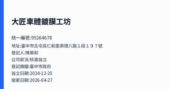 大匠車體鍍膜工坊的照片-統編 95264678(臺中市) 公司登記資料與營業項目詳細圖表
