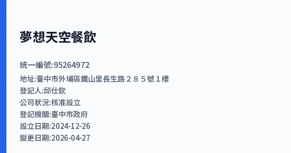 夢想天空餐飲的照片-統編 95264972(臺中市) 公司登記資料與營業項目詳細圖表