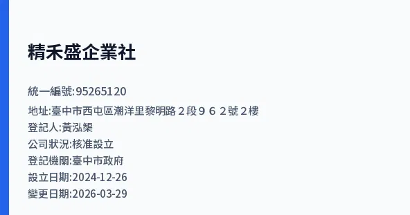 精禾盛企業社的照片-統編 95265120(臺中市) 公司登記資料與營業項目詳細圖表
