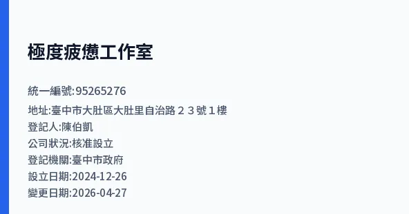 極度疲憊工作室的照片-統編 95265276(臺中市) 公司登記資料與營業項目詳細圖表