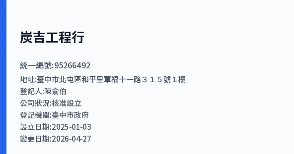 炭吉工程行的照片-統編 95266492(臺中市) 公司登記資料與營業項目詳細圖表