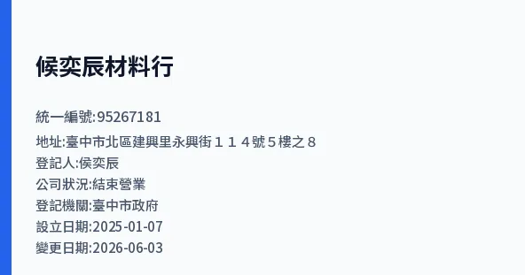候奕辰材料行的照片-統編 95267181(臺中市) 公司登記資料與營業項目詳細圖表