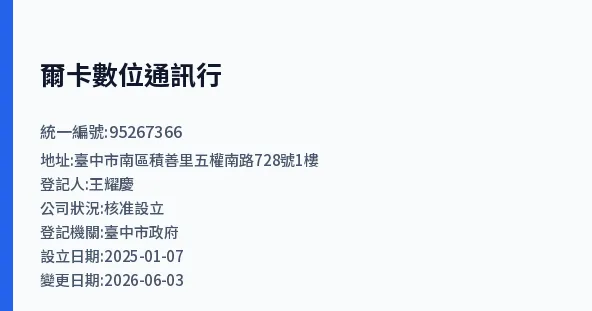 爾卡數位通訊行的照片-統編 95267366(臺中市) 公司登記資料與營業項目詳細圖表