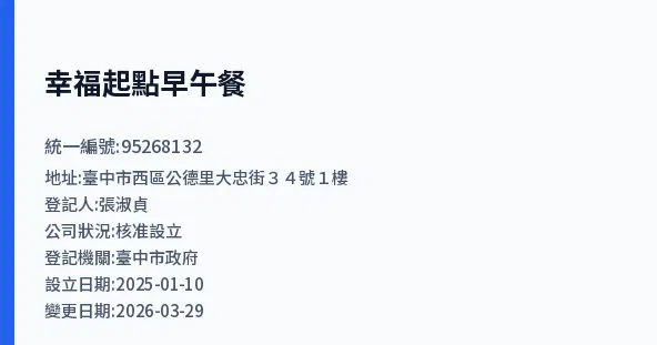 幸福起點早午餐的照片-統編 95268132(臺中市) 公司登記資料與營業項目詳細圖表