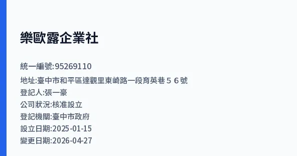 樂歐露企業社的照片-統編 95269110(臺中市) 公司登記資料與營業項目詳細圖表