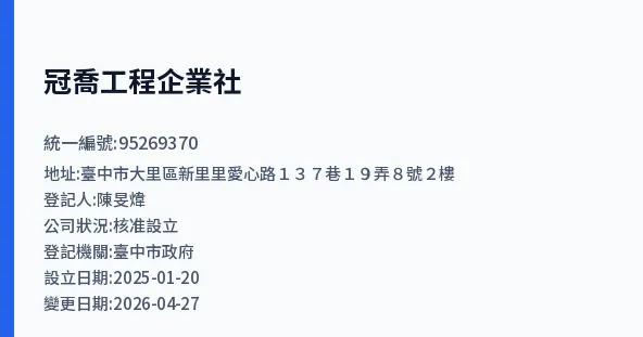 冠喬工程企業社的照片-統編 95269370(臺中市) 公司登記資料與營業項目詳細圖表