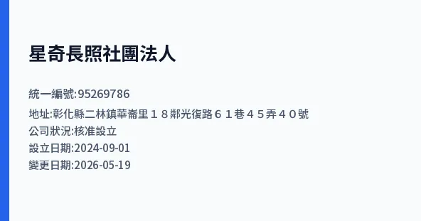 星奇長照社團法人的照片-統編 95269786(彰化縣) 公司登記資料與營業項目詳細圖表