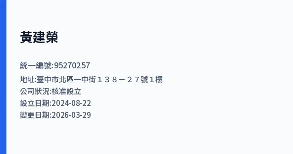 黃建榮的照片-統編 95270257(臺中市) 公司登記資料與營業項目詳細圖表