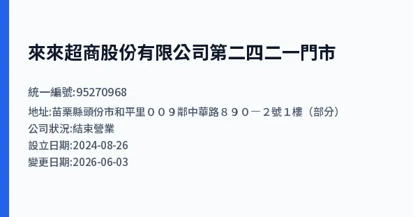 來來超商股份有限公司第二四二一門市的照片-統編 95270968(苗栗縣) 公司登記資料與營業項目詳細圖表