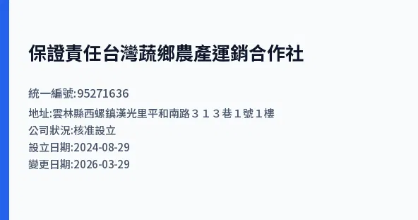 保證責任台灣蔬鄉農產運銷合作社的照片-統編 95271636(雲林縣) 公司登記資料與營業項目詳細圖表