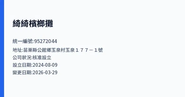 綺綺檳榔攤的照片-統編 95272044(苗栗縣) 公司登記資料與營業項目詳細圖表