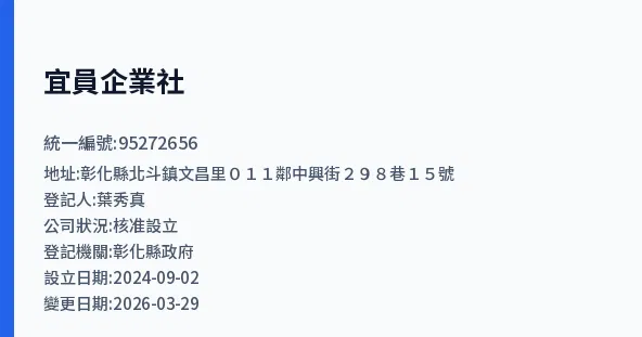 宜員企業社的照片-統編 95272656(彰化縣) 公司登記資料與營業項目詳細圖表