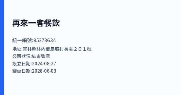 再來一客餐飲的照片-統編 95273634(雲林縣) 公司登記資料與營業項目詳細圖表