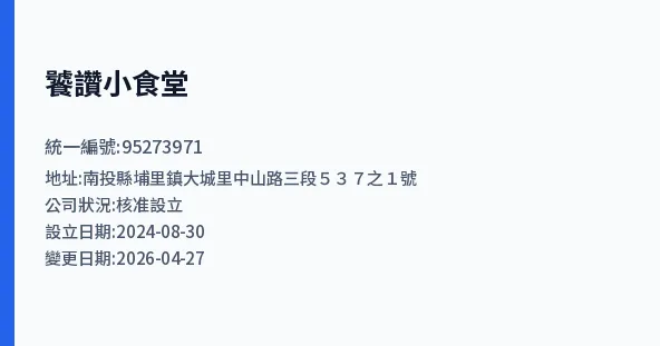 饕讚小食堂的照片-統編 95273971(南投縣) 公司登記資料與營業項目詳細圖表