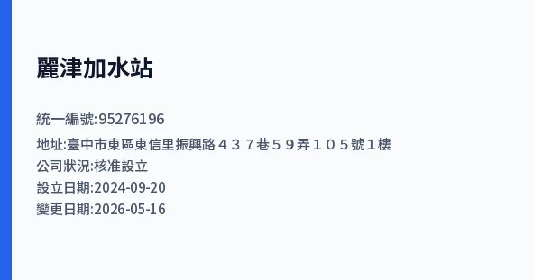 麗津加水站的照片-統編 95276196(臺中市) 公司登記資料與營業項目詳細圖表