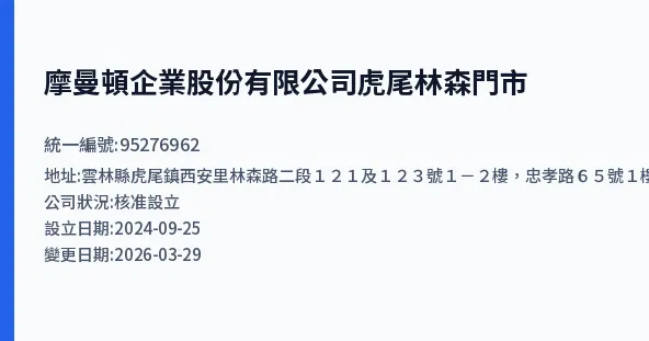 摩曼頓企業股份有限公司虎尾林森門市的照片-統編 95276962(雲林縣) 公司登記資料與營業項目詳細圖表
