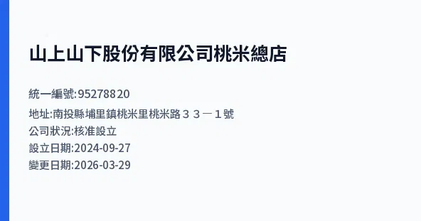 山上山下股份有限公司桃米總店的照片-統編 95278820(南投縣) 公司登記資料與營業項目詳細圖表