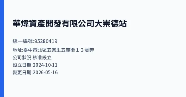 華煒資產開發有限公司大崇德站的照片-統編 95280419(臺中市) 公司登記資料與營業項目詳細圖表