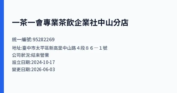 一茶一會專業茶飲企業社中山分店的照片-統編 95282269(臺中市) 公司登記資料與營業項目詳細圖表