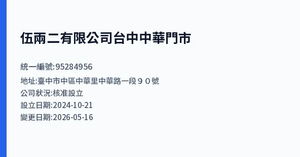 伍兩二有限公司台中中華門市的照片-統編 95284956(臺中市) 公司登記資料與營業項目詳細圖表