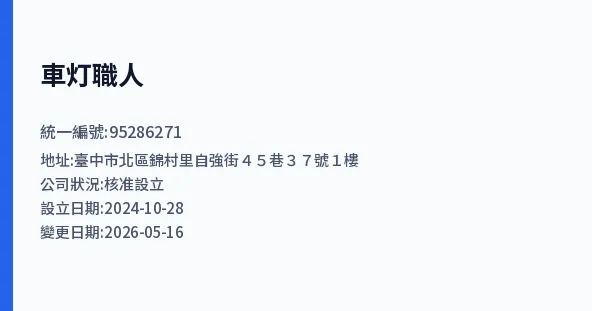 車灯職人的照片-統編 95286271(臺中市) 公司登記資料與營業項目詳細圖表