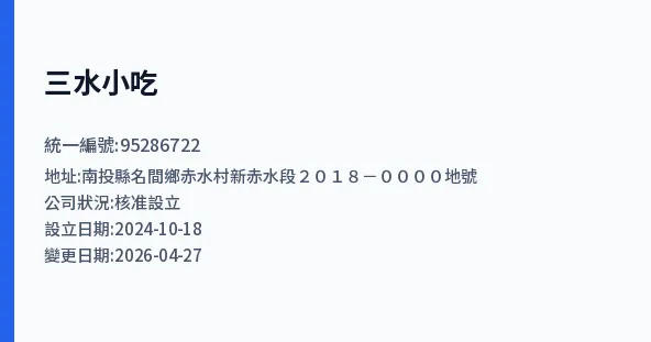 三水小吃的照片-統編 95286722(南投縣) 公司登記資料與營業項目詳細圖表