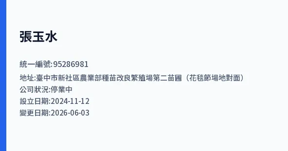 張玉水的照片-統編 95286981(臺中市) 公司登記資料與營業項目詳細圖表