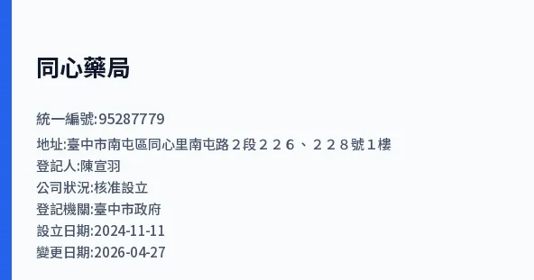 同心藥局的照片-統編 95287779(臺中市) 公司登記資料與營業項目詳細圖表