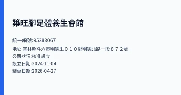 築旺腳足體養生會館的照片-統編 95288067(雲林縣) 公司登記資料與營業項目詳細圖表