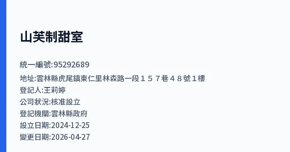 山芙制甜室的照片-統編 95292689(雲林縣) 公司登記資料與營業項目詳細圖表