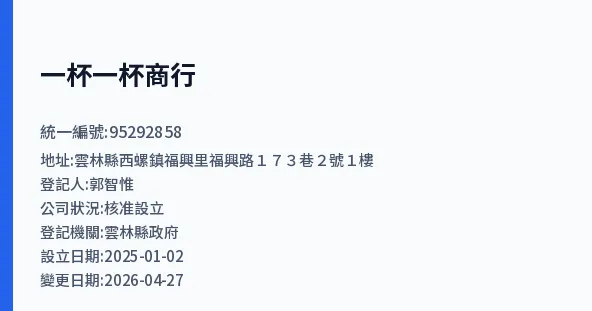 一杯一杯商行的照片-統編 95292858(雲林縣) 公司登記資料與營業項目詳細圖表