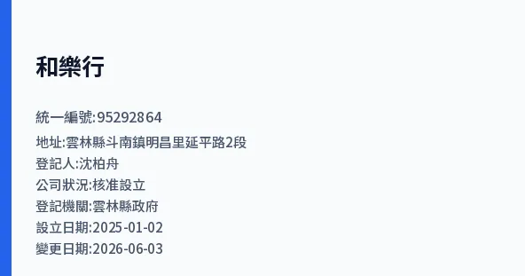 和樂行的照片-統編 95292864(雲林縣) 公司登記資料與營業項目詳細圖表