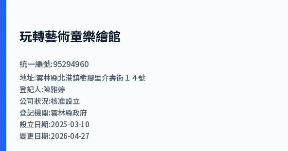 玩轉藝術童樂繪館的照片-統編 95294960(雲林縣) 公司登記資料與營業項目詳細圖表