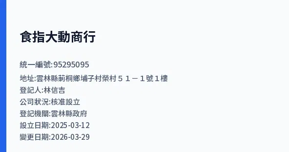 食指大動商行的照片-統編 95295095(雲林縣) 公司登記資料與營業項目詳細圖表