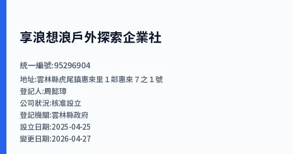 享浪想浪戶外探索企業社的照片-統編 95296904(雲林縣) 公司登記資料與營業項目詳細圖表