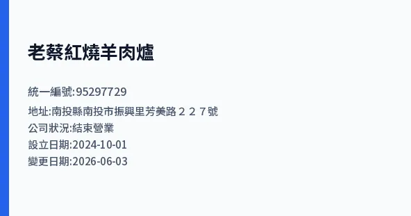 老蔡紅燒羊肉爐的照片-統編 95297729(南投縣) 公司登記資料與營業項目詳細圖表