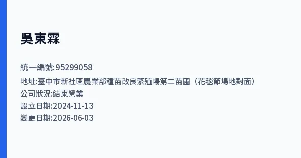吳東霖的照片-統編 95299058(臺中市) 公司登記資料與營業項目詳細圖表