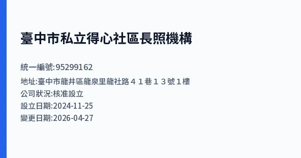 臺中市私立得心社區長照機構的照片-統編 95299162(臺中市) 公司登記資料與營業項目詳細圖表